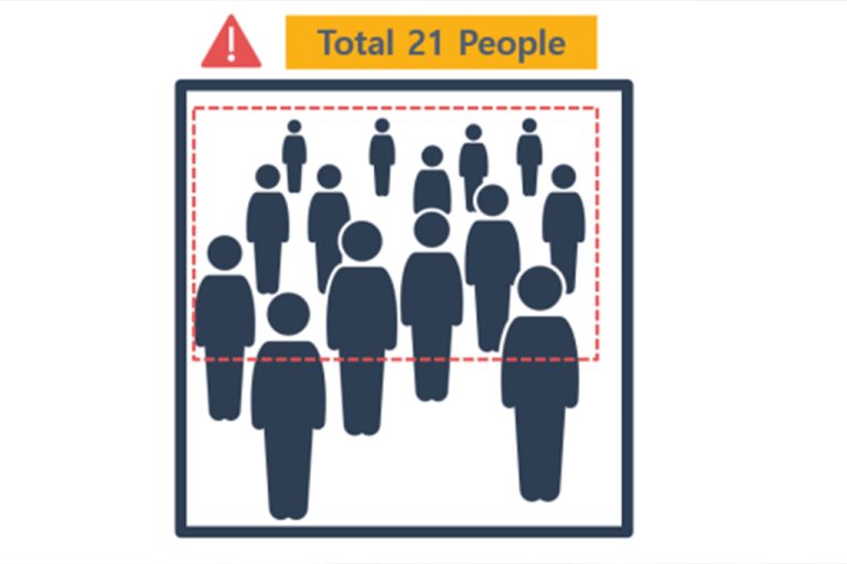Crowd Estimation – JADE